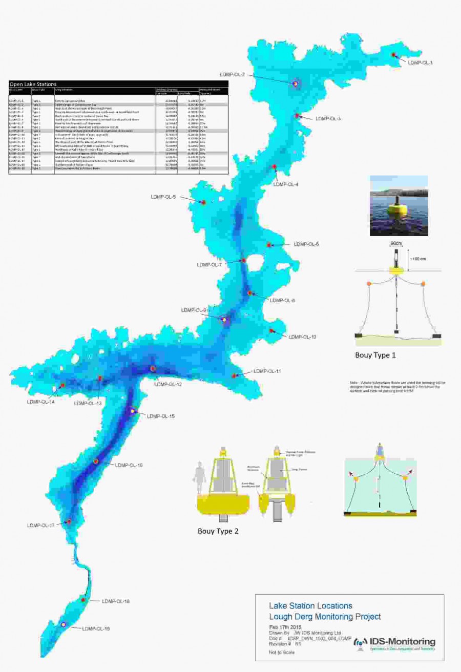 Shannon Navigation Lough Derg Monitoring Buoys – Captain's Handbook